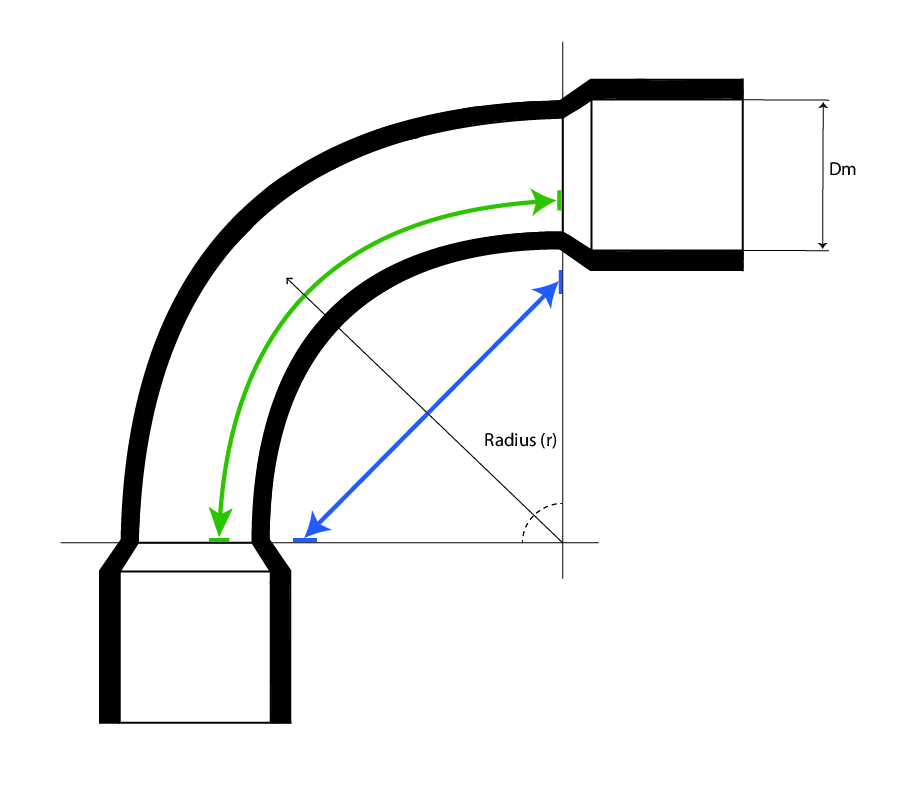 Communication PVC Conduit Sweep Bend Medium Duty Convic Australia Communication PVC Conduit Sweep Bend Medium Duty Convic Australia