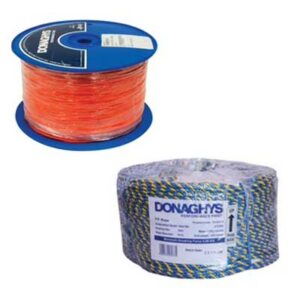 Civil Accessories Archives - Convic Australia