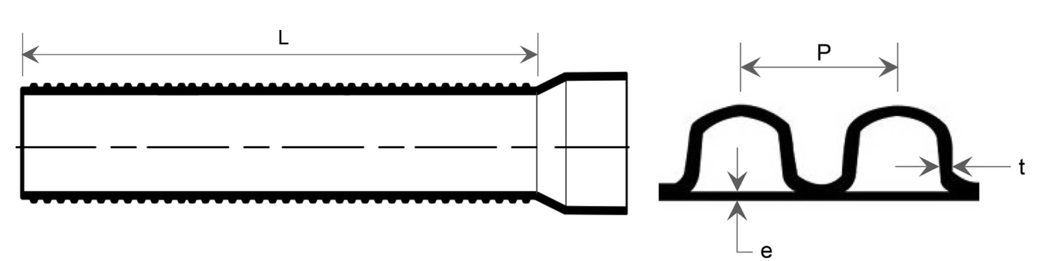 StormPRO® Polypropylene Pipe 150mm - Convic Australia