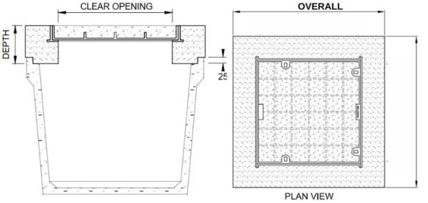 GRC Concrete Encased Covers - Convic Australia