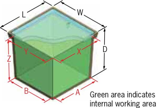 Polycrete® Concrete Polymer Pits - Convic Australia